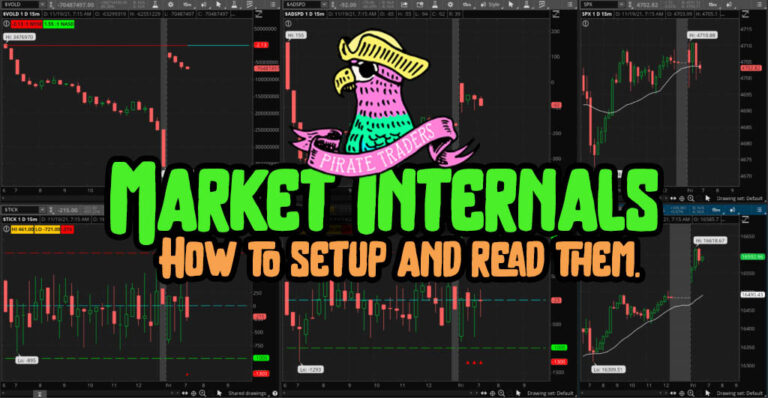 Market Internals – How to setup and read them. – Pirate Traders
